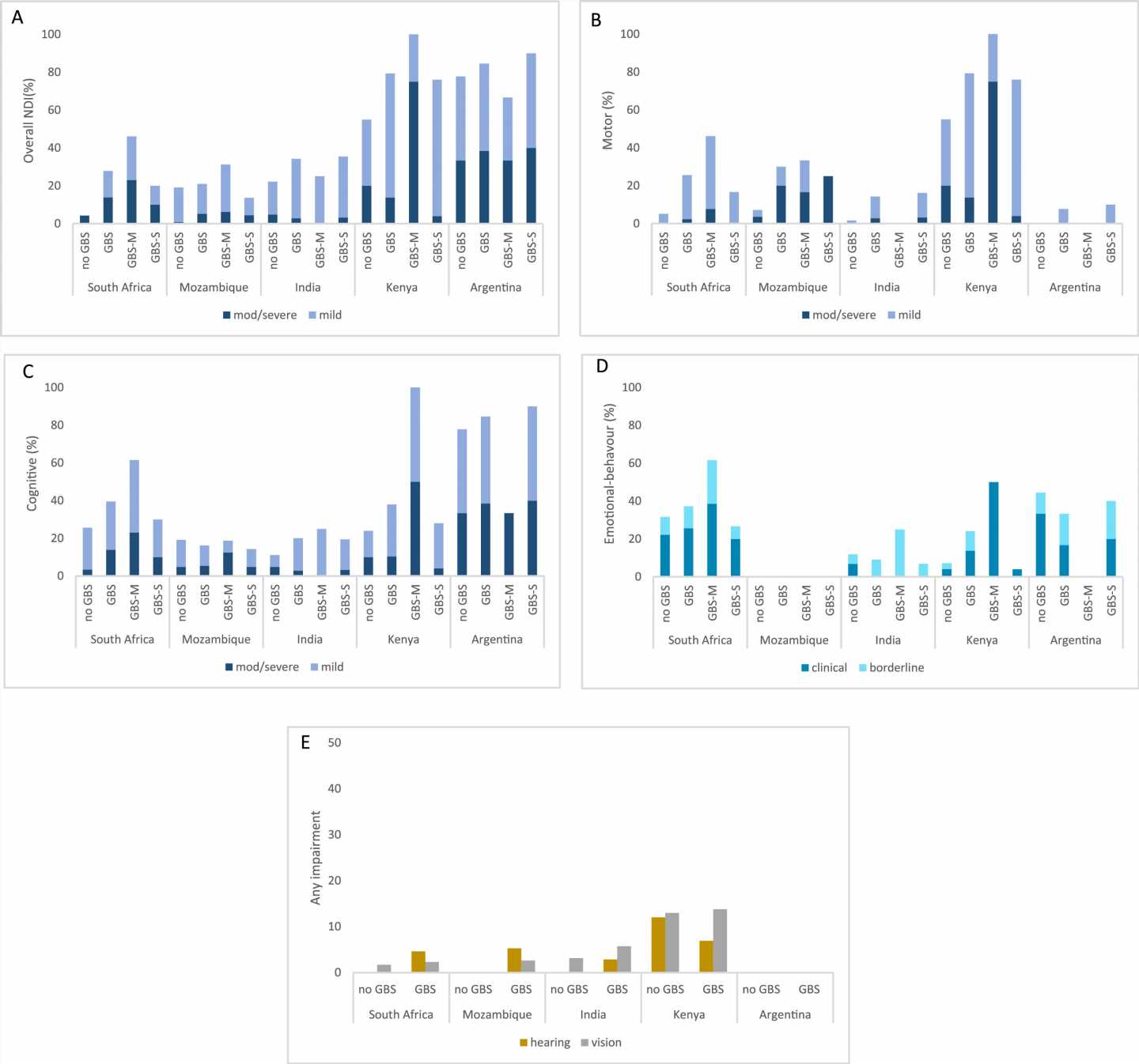 'First complete models' of a human embryo made in the lab - Worlds ...